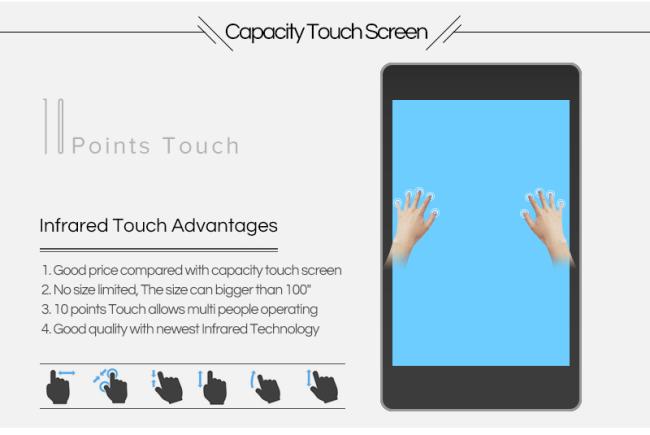 lcd advertising display