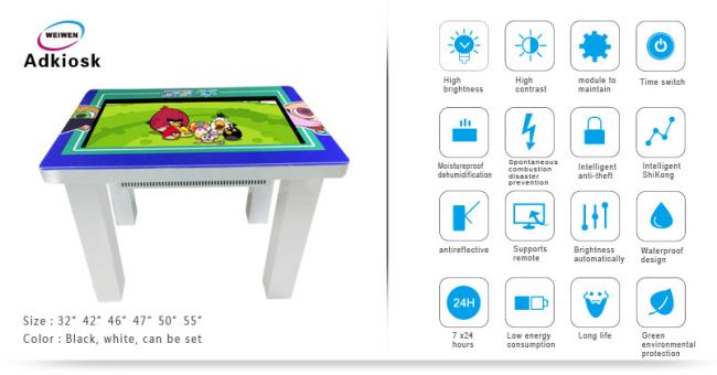 lnteractive Touch Screen Table