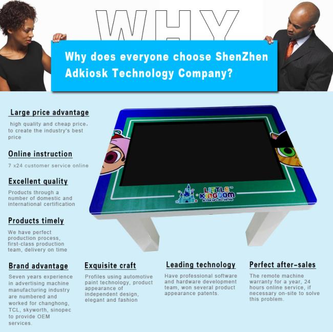 lnteractive Touch Screen Table