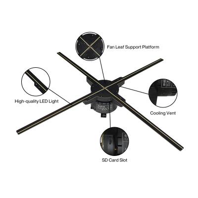 Cina esposizione LED Digital del fan dell'ologramma 3D di 65cm che annuncia i bordi olografici del contrassegno del fan dell'esposizione in vendita