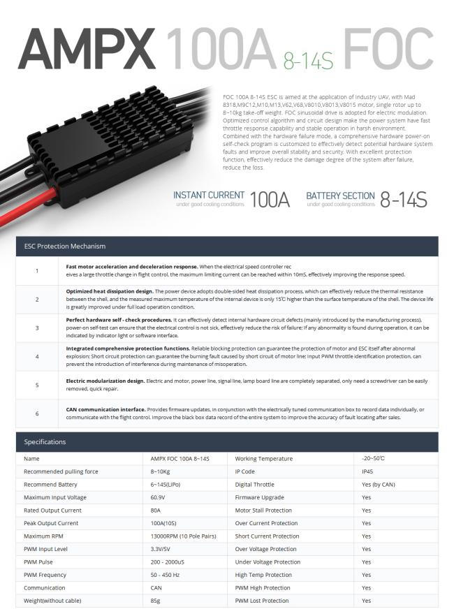 FOC 100A ESC front view