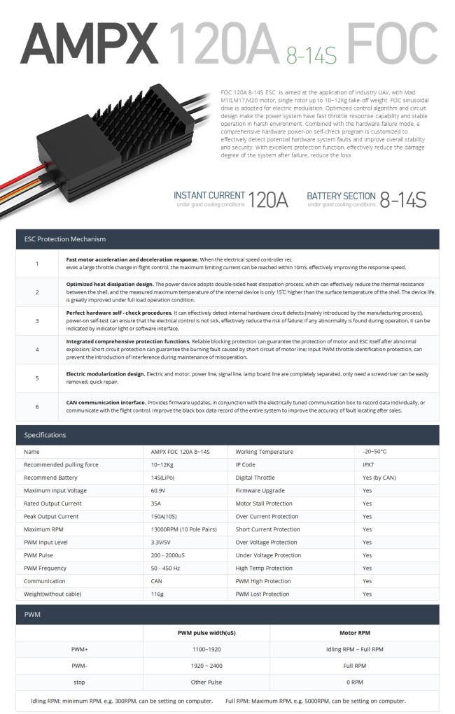 FOC 120A ESC front view