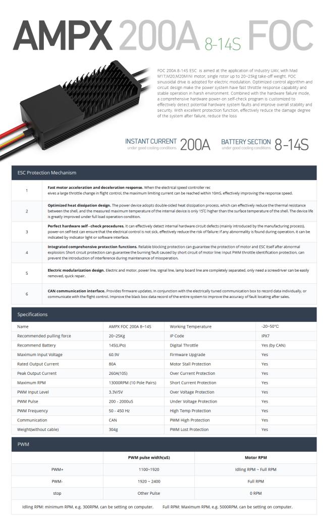 AMPX FOC 200A ESC front view showing electronic components and connectors