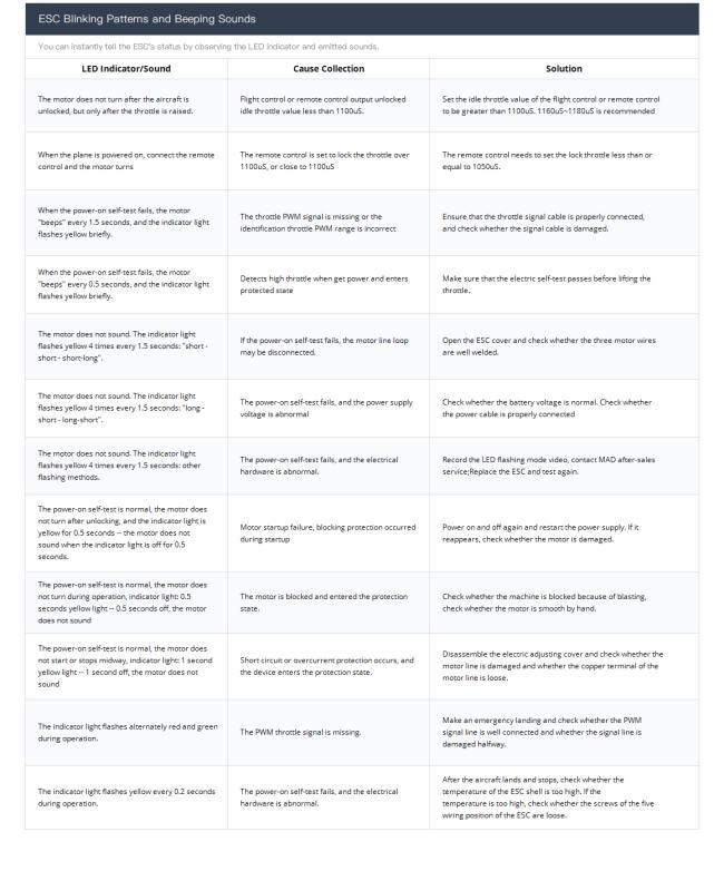 AMPX FOC 200A ESC technical details showing circuit board and specifications