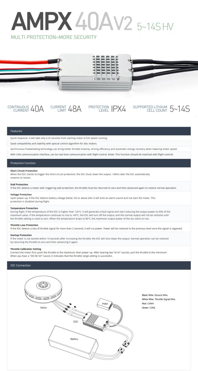AMPX 40A Drone ESC front view