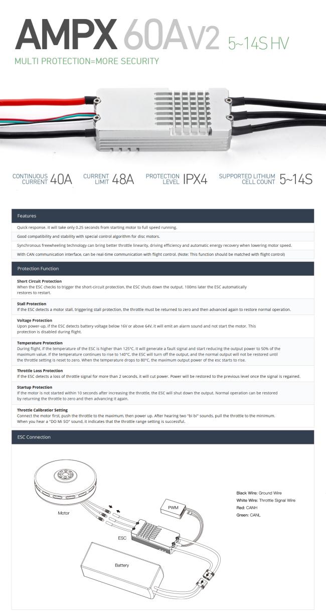 AMPX 60A ESC front view showing components and wiring