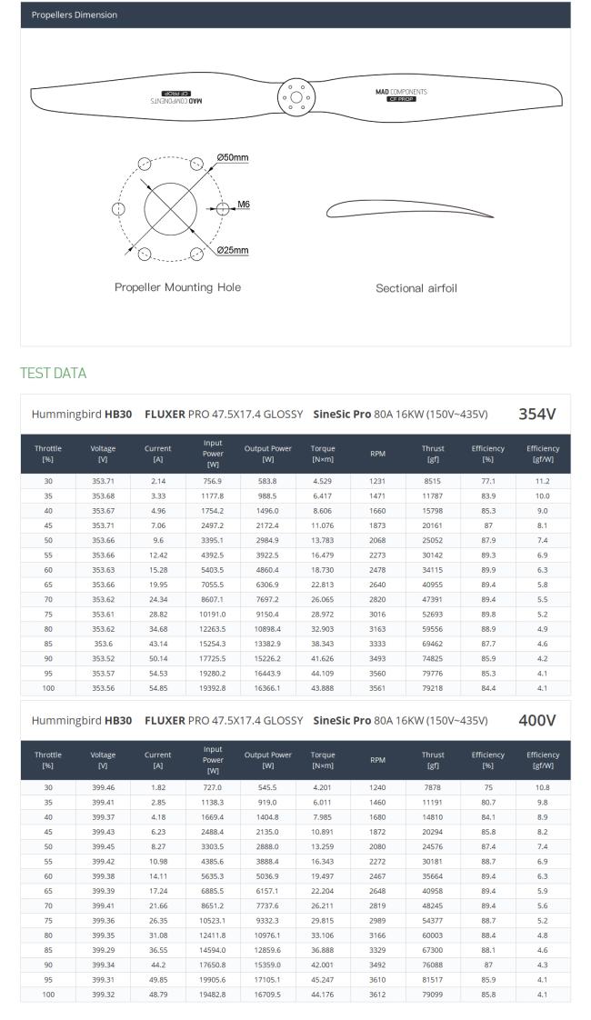Complete HB30 drone arm set with propeller