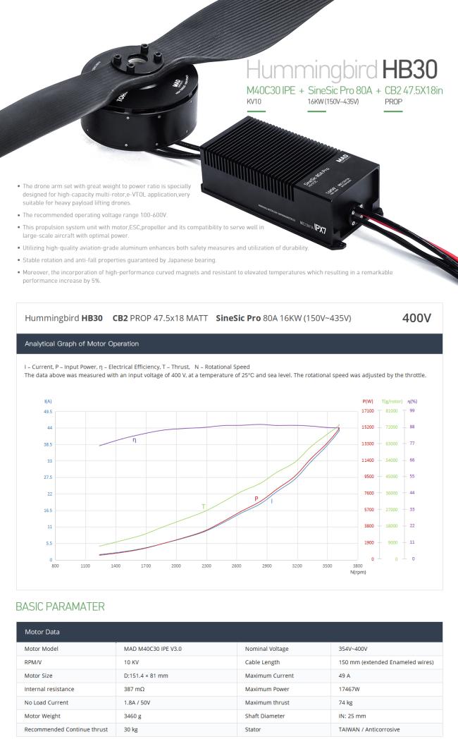 Brushless Motor HB30 drone arm set close-up view
