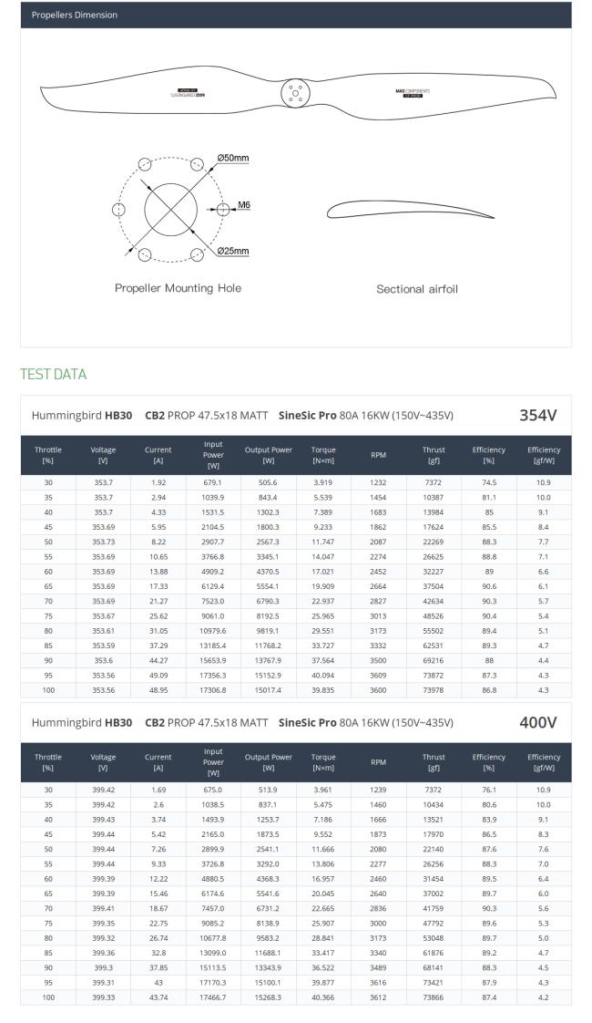Brushless Motor HB30 drone arm set installation view