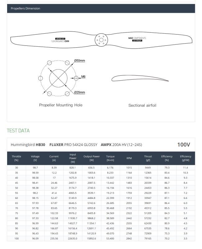 Brushless Motor HB30 drone arm set installation view
