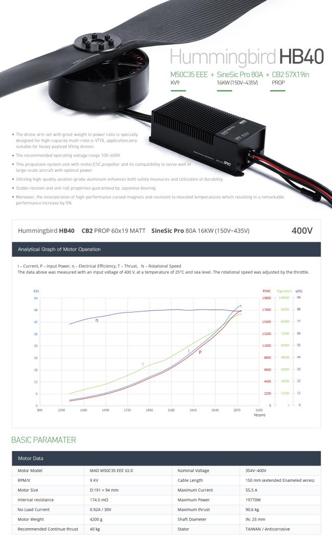 Brushless Motor HB40 57X19 Drone Arm Set close-up view
