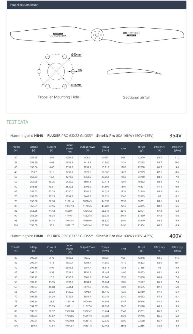 HB40 63X22 Drone Arm Set Motor detailed components