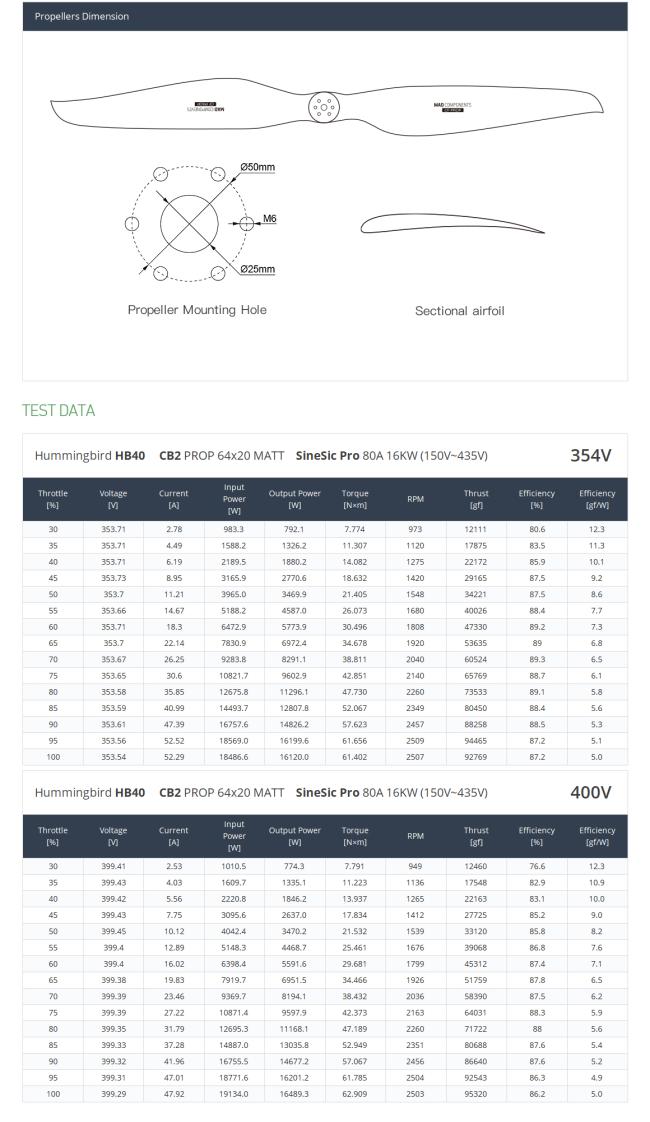 HB40 64X20 drone arm set motor detailed components