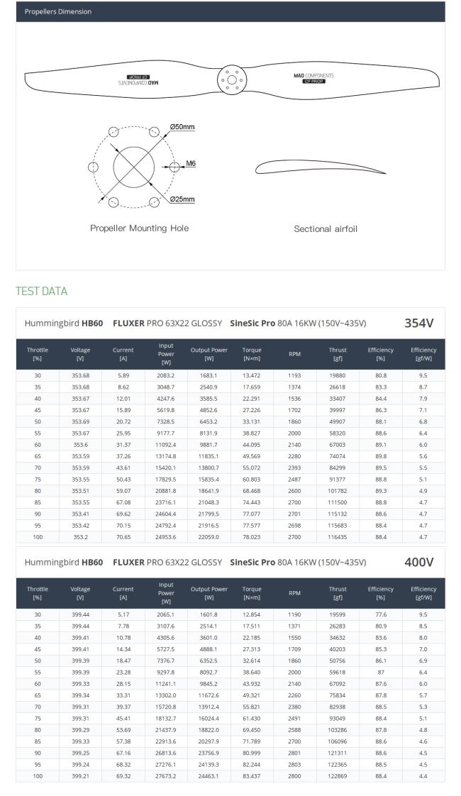 HB60 63X22 Drone Arm Set - Detail View