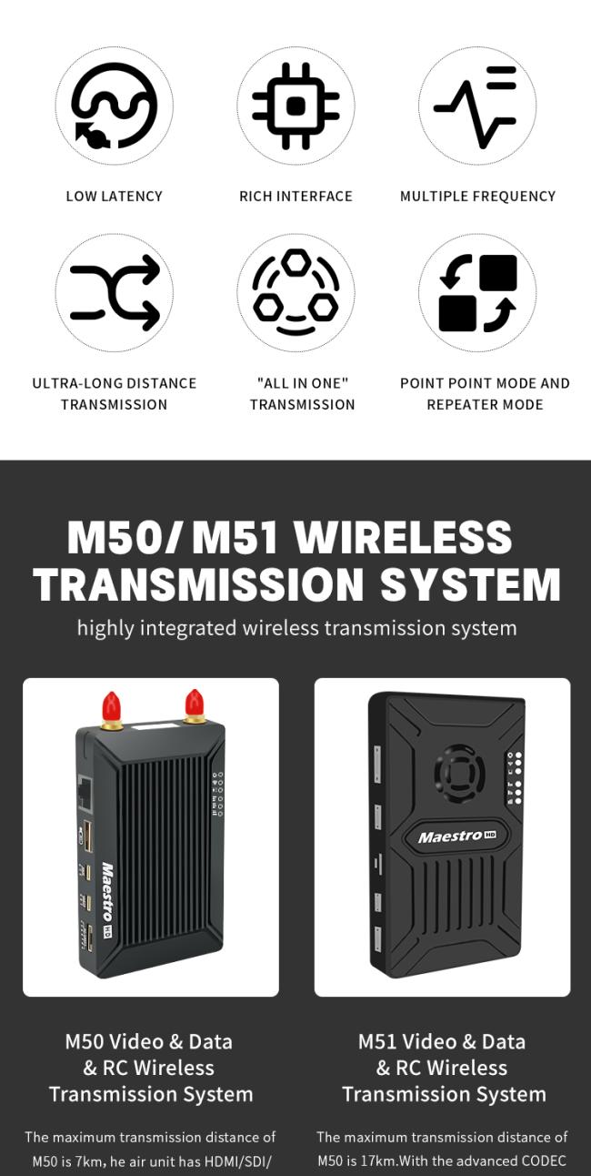 M51 Wireless Transmission System side view