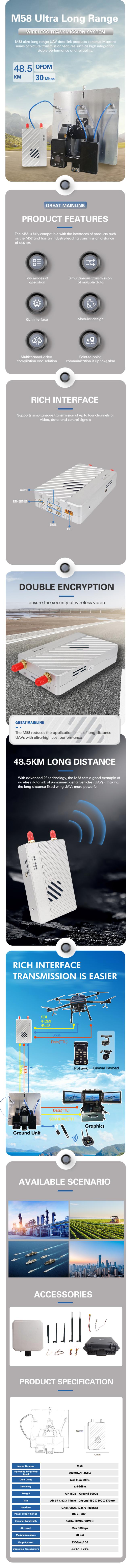 M58 Ultra Long Range Drone Image Transmission System product image