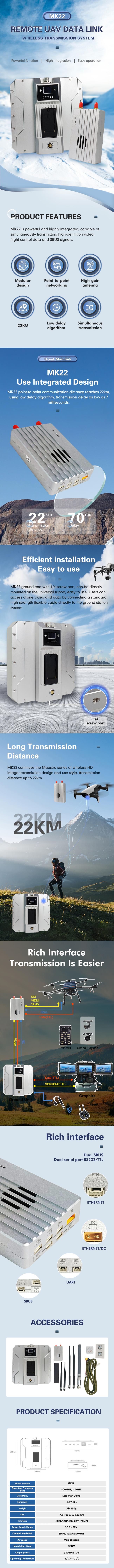 M22 Drone Image Transmission System showing compact design and antenna configuration