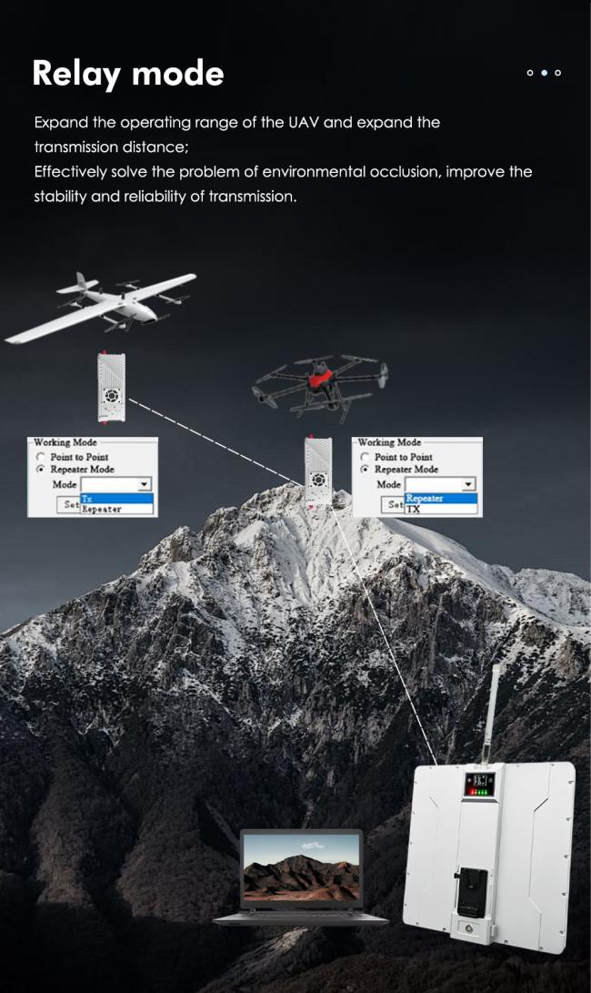 MK100 system components displayed together