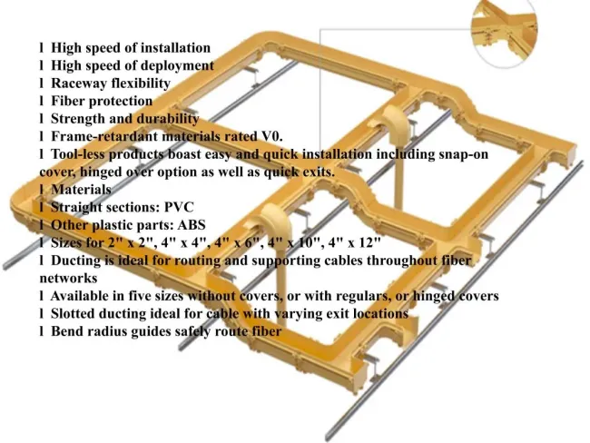 Friber guide optic canble trays PVC Cable Trunking Size