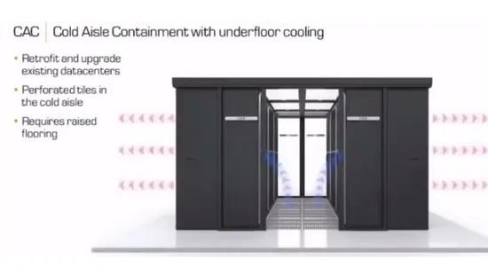 Quality Reduced Pue with Hot Aisle Containment Data Center Infrastructure Modules for sale