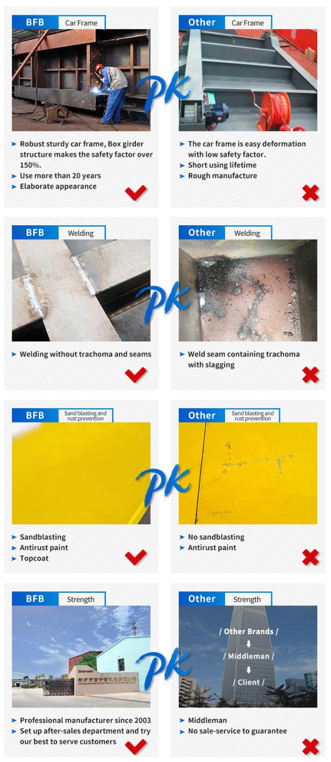 Materielle bewegende Wagen der Antihohen temperatur, materielle Hochgeschwindigkeitsübertragung karrt Metallschöpflöffel für Gießerei