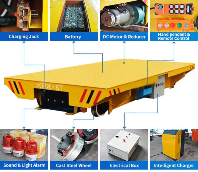 Steel Element Electric Battery Transfer Cart 20 M / Min Speed 1435mm Rail Gauge
