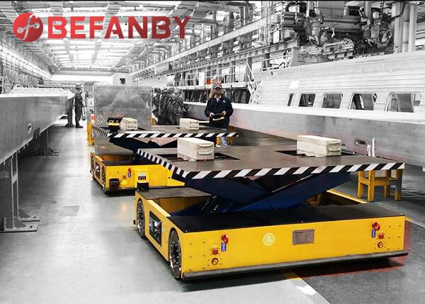 Synchronized AGVs For Tandem Operation