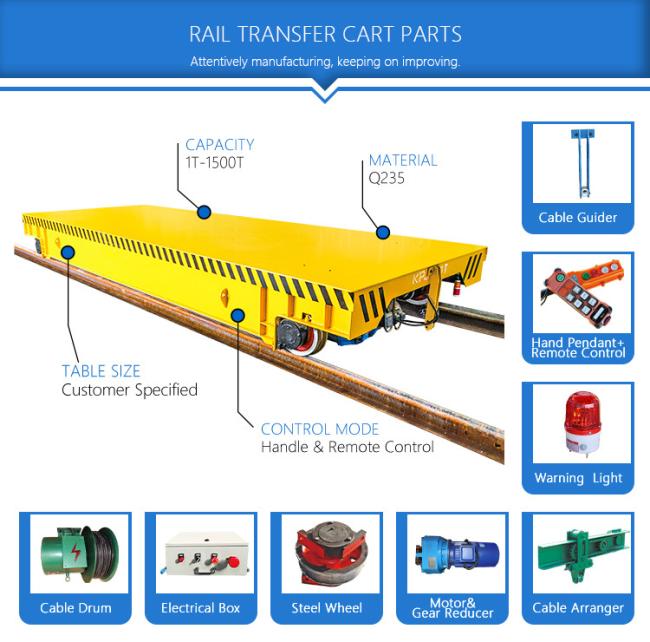 Factory Cable Drum 20T Transfer cart On Rail