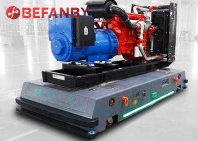 China Automatisch Industrieel Bewegend Platform Met Mecanum Wielen for sale