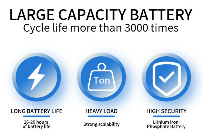 Double-Layer Lifting Rail Battery Automatic Guided Vehicle
