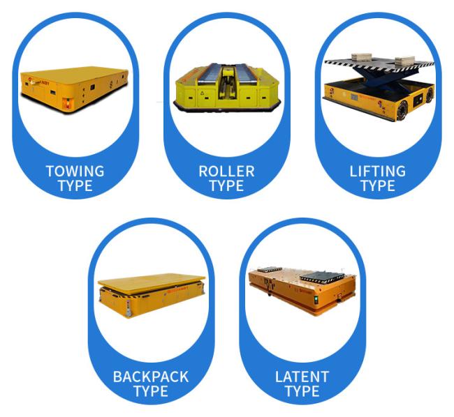 Automatic AGV Self-Propelled Powered Transfer Cart