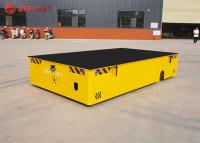 China BEFANBY Exporter Automatic Transfer Trolley for sale