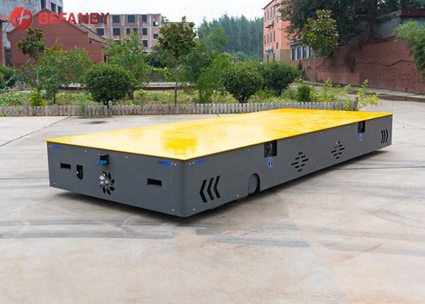 BEFANBY Exporter Automatic Transfer Trolley