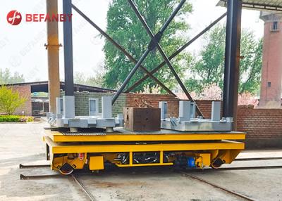 Cina Trasferitore di materiale per carrelli di risalita idraulici di grande capacità in vendita