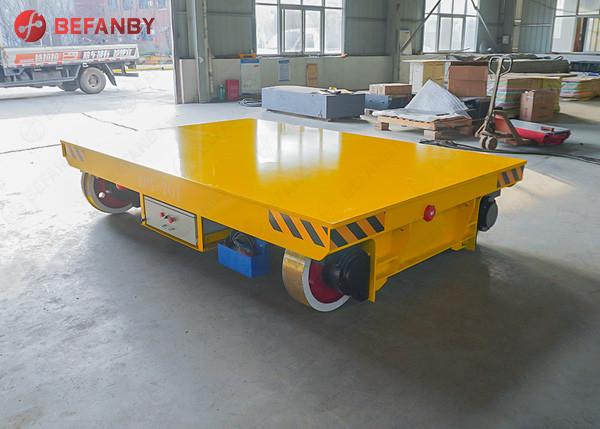 70T Capacity Rail Mechanical Transfer Cart