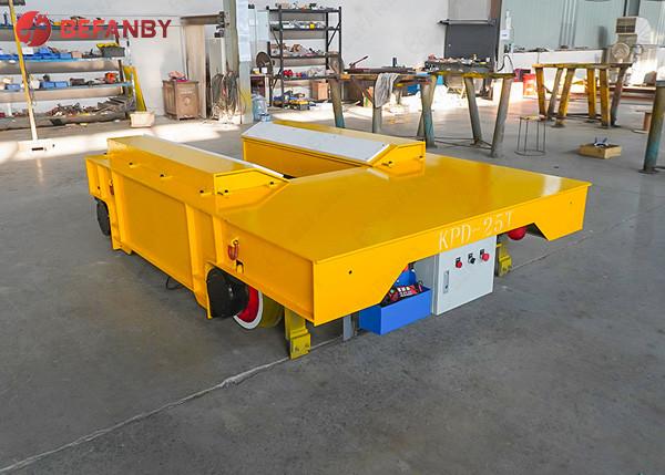 Customized Table With Coil Rail Transport Cart