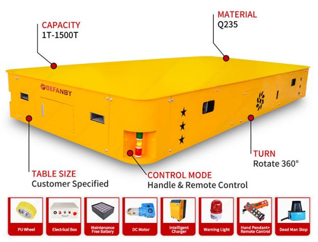 Heavy Load Handling Cylindric Objects Battery Trackles Transport Cart
