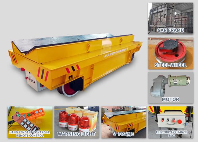 Motorized Electric Rail Transfer Coil Moving cart