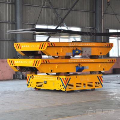 Chine V de direction environnemental - cannelez le chariot sans rail de transfert de cylindre de plate-forme 0 - 20m/vitesse courante minimum à vendre