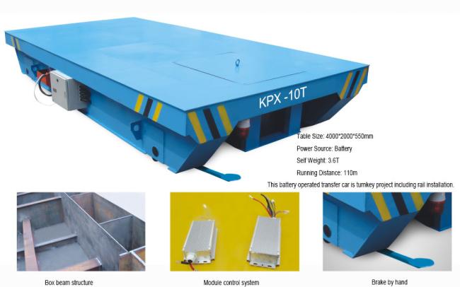 rail mounted car moving equipment