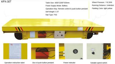 China Conducting Railroad Powered Rail Transfer Cart Motorized Flat 12 Months Warranty for sale