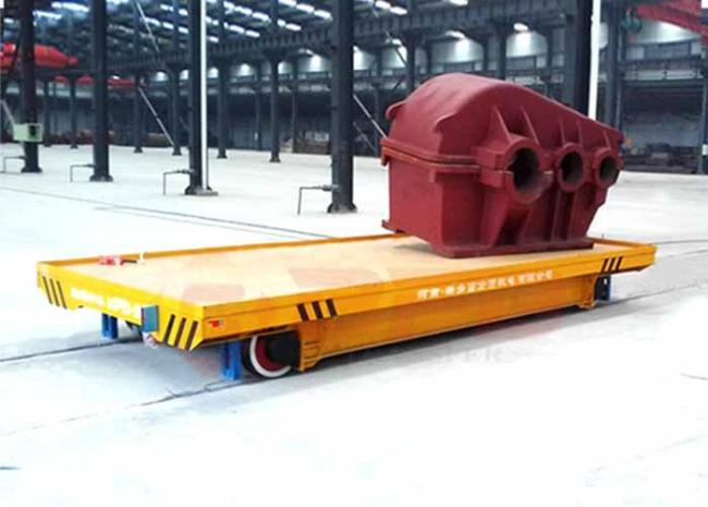 steel coil handling railway trailer
