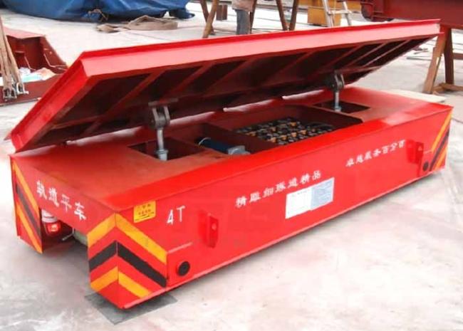 rail material transfer wagon 