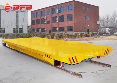 Китай Сила 4 контактного рельса катит транспортеры рельса фабрики боилера тяжелого груза продается