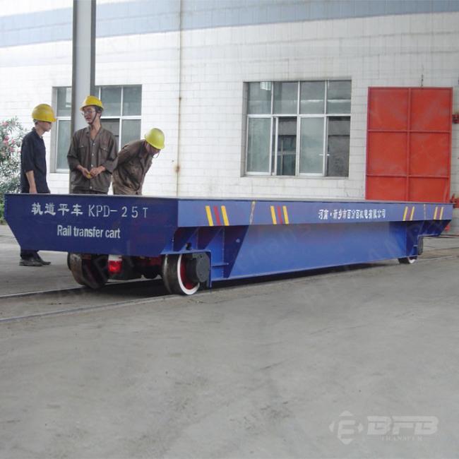  трейлеры кормила промышленные