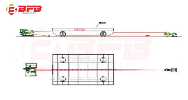 Heavy Duty Industrial No Powered Trailer On Rails Or Ground Mnufacturer