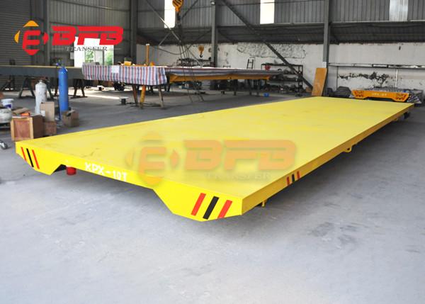Battery Power Railroad Track Rail Trolley