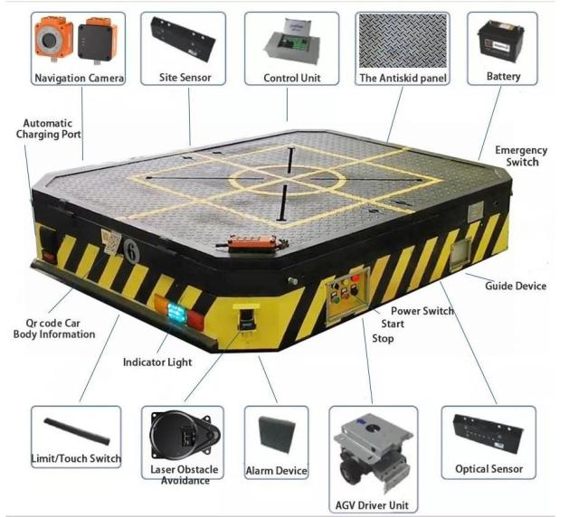 Laser Guide self propelled 5 Ton Capacity Electrical Operated AGV Automatic