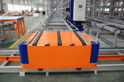 China Ring-type shuttle system for sale