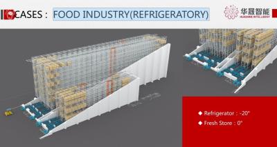 China EXPRESS SORTING SYSTEM/COLD STORAGE ASRS PROJECT/ WE NEED ABROAD AGENT for sale